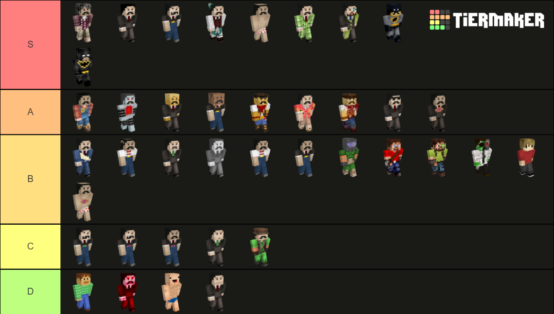 mumbo skins ranked Tier List (Community Rankings) - TierMaker