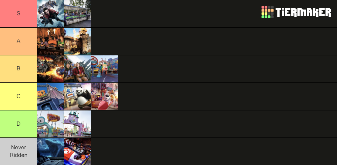 all universal studios hollywood rides and attractions 2023 Tier List ...