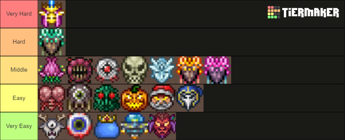 Terraria Boss Difficulty Tier List (Community Rankings) - TierMaker