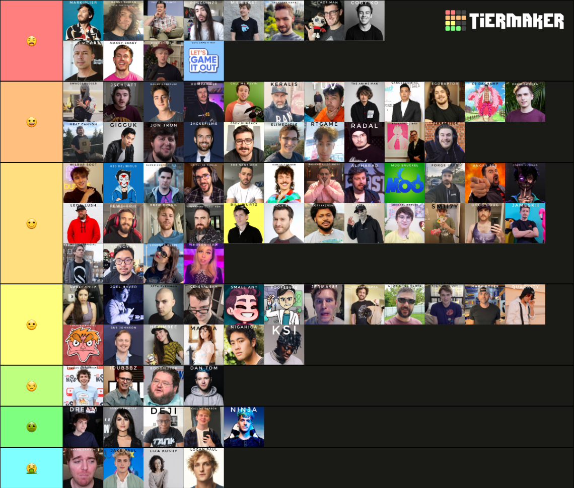 Best to worst youtubers (90+) Tier List (Community Rankings) - TierMaker