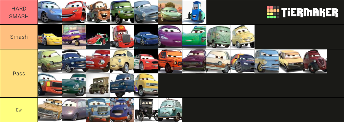 Cars 2 character tierlist Tier List (Community Rankings) - TierMaker