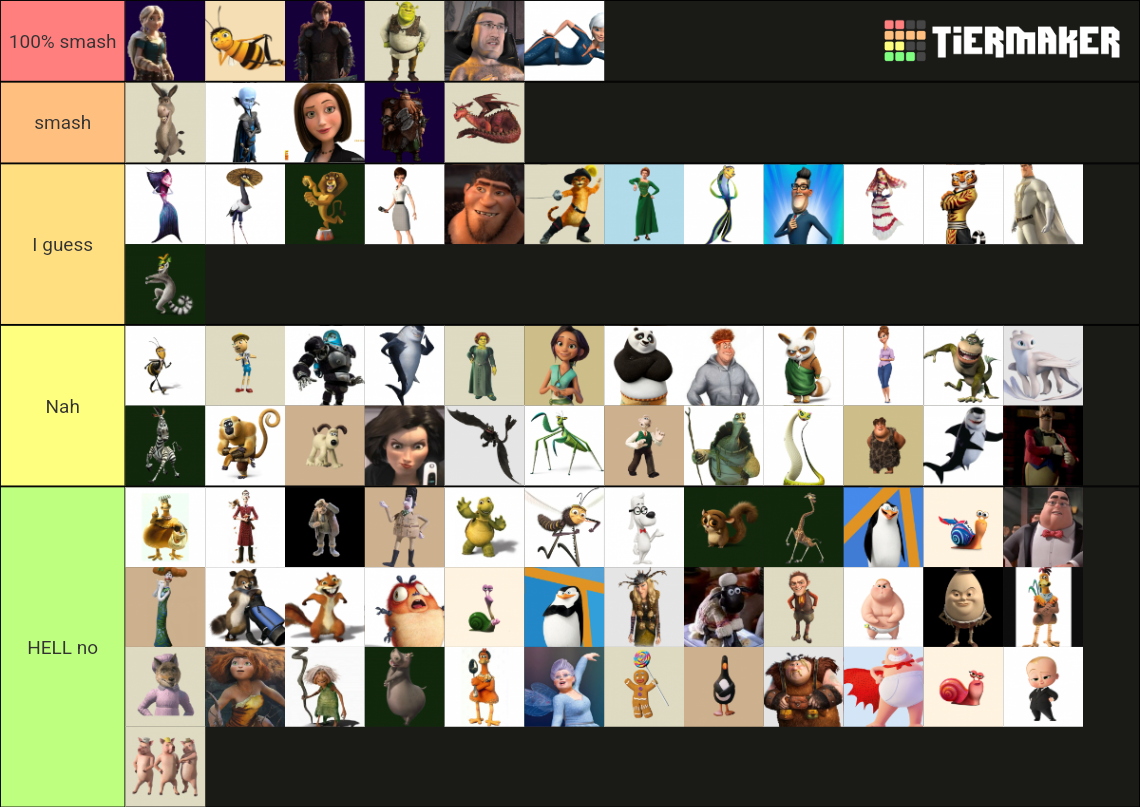 Dreamworks smash or pass Tier List (Community Rankings) - TierMaker