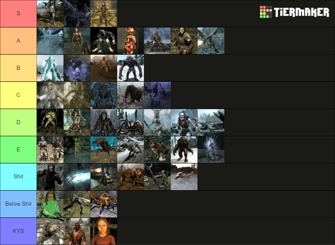 Skyrim Enemies Tier List (Community Rankings) - TierMaker