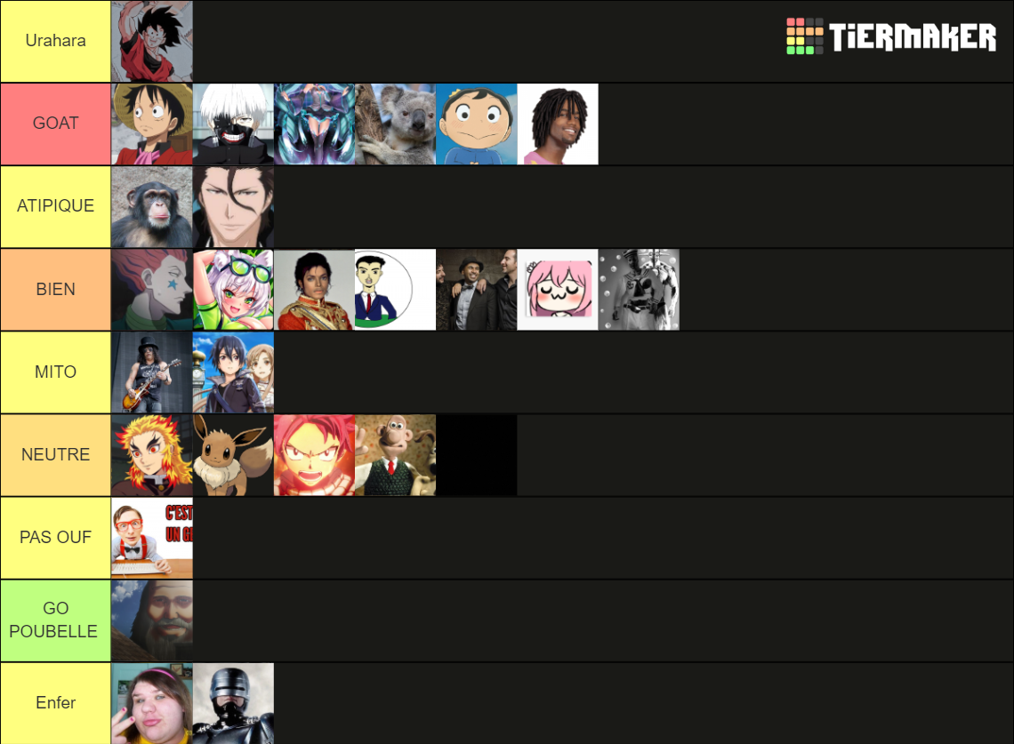 Yume Shop Tier List (Community Rankings) - TierMaker