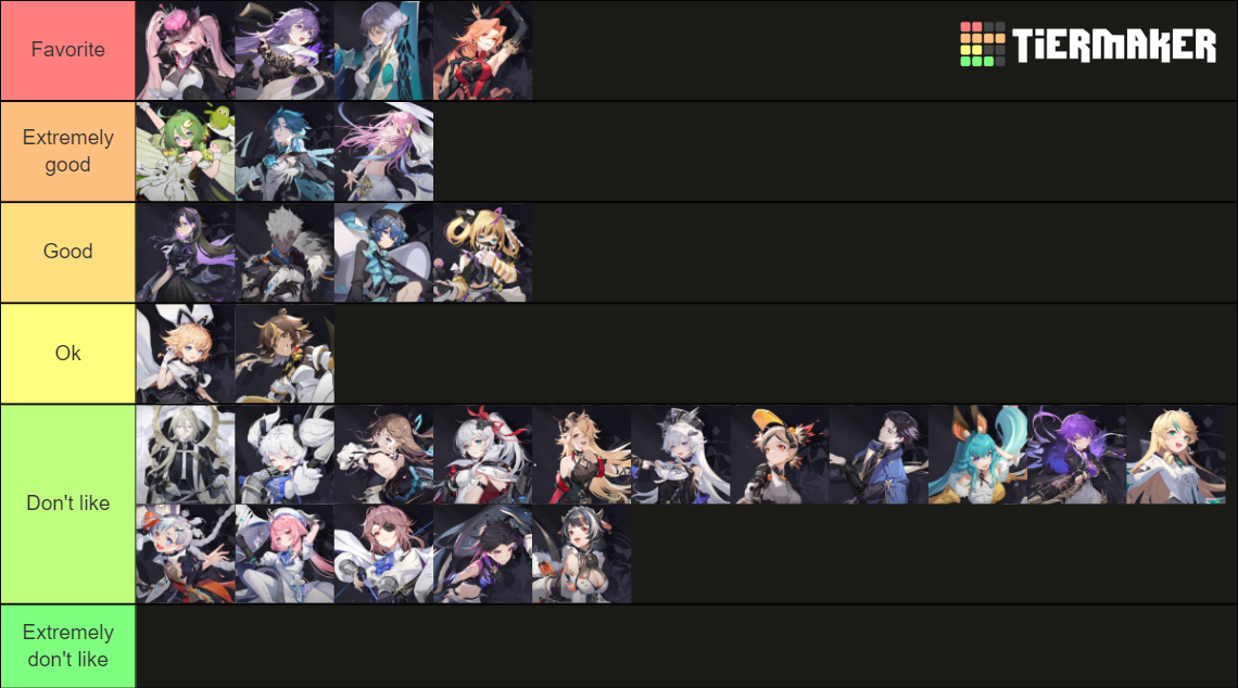 Higan: Eruthyll Tier List (Community Rankings) - TierMaker