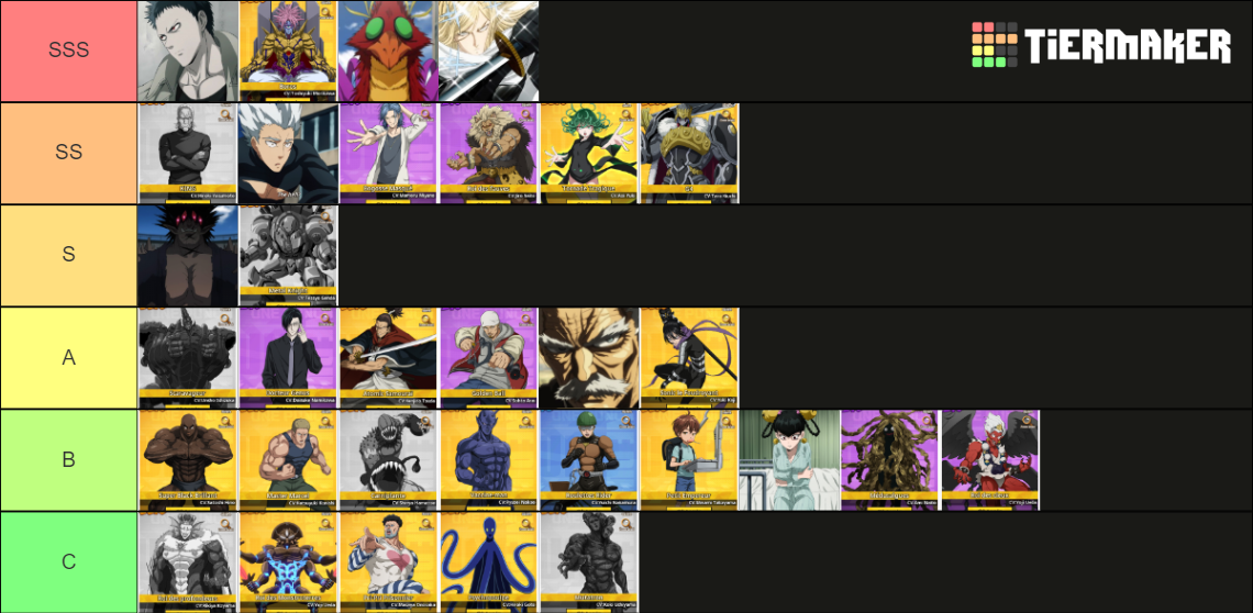 Tierlist OPM ZM Tier List (Community Rankings) - TierMaker