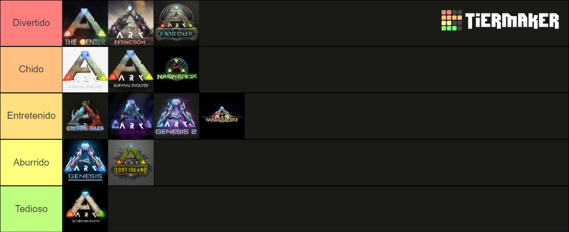 Ark Map Tier List (Community Rankings) - TierMaker