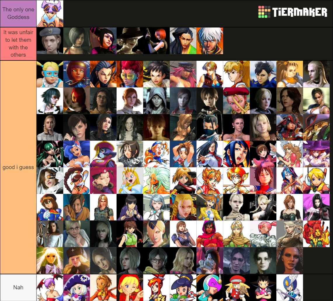 Capcom Waifus Tier List (Community Rankings) - TierMaker