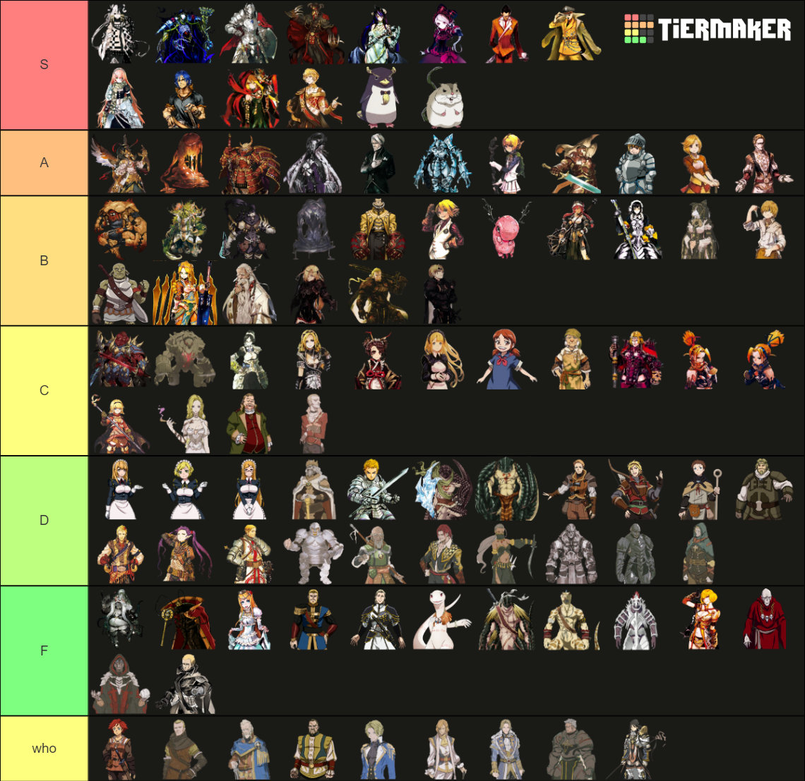 Overlord Characters Tier List (Community Rankings) - TierMaker