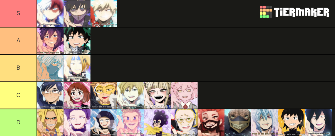 I wanna see your cute face mha pictures ranked Tier List (Community ...