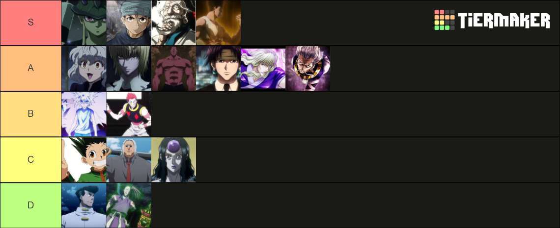 hunter x hunter power scale Tier List (Community Rankings) - TierMaker