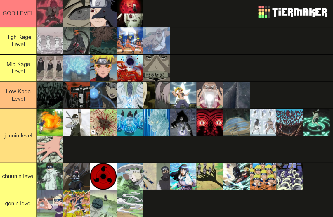 naruto jutsus Tier List (Community Rankings) - TierMaker