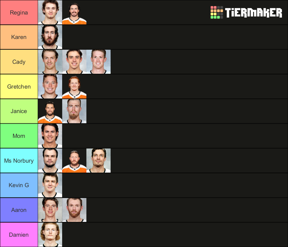 Flyers and mean girls Tier List (Community Rankings) - TierMaker