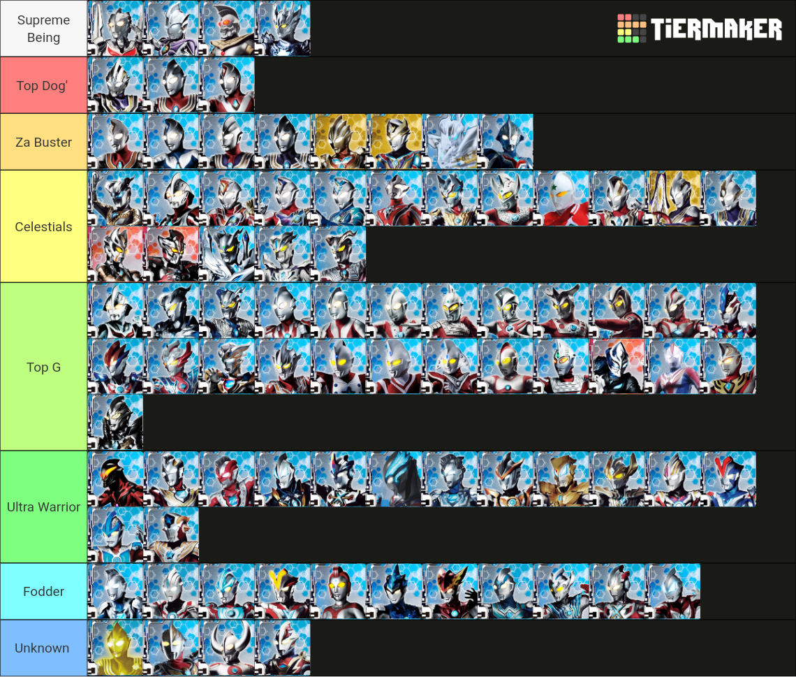 Ultra Series: Reiwa Scaling Edition Tier List (Community Rankings ...