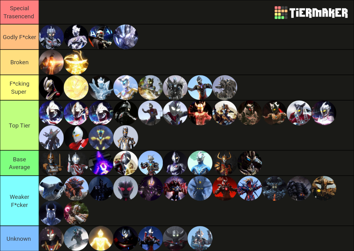 Tierlist Ultraverse. Tier List (Community Rankings) - TierMaker