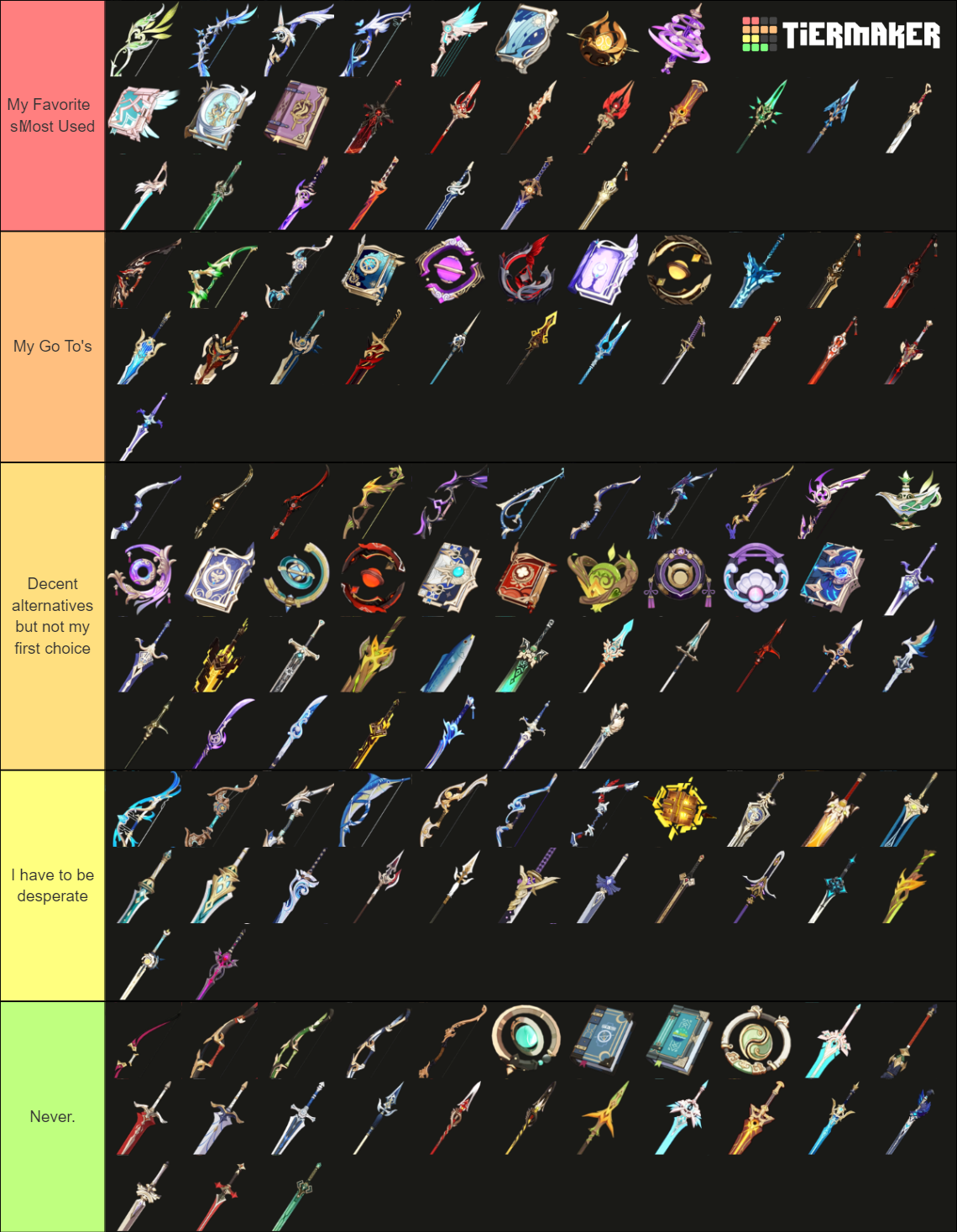 Genshin Impact (3.5) Weapons [EV] Tier List (Community Rankings ...