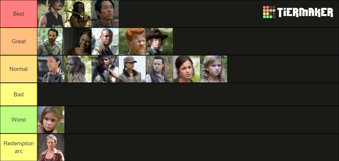 The Walking Dead Show Season 4 Characters Tier List (Community Rankings ...