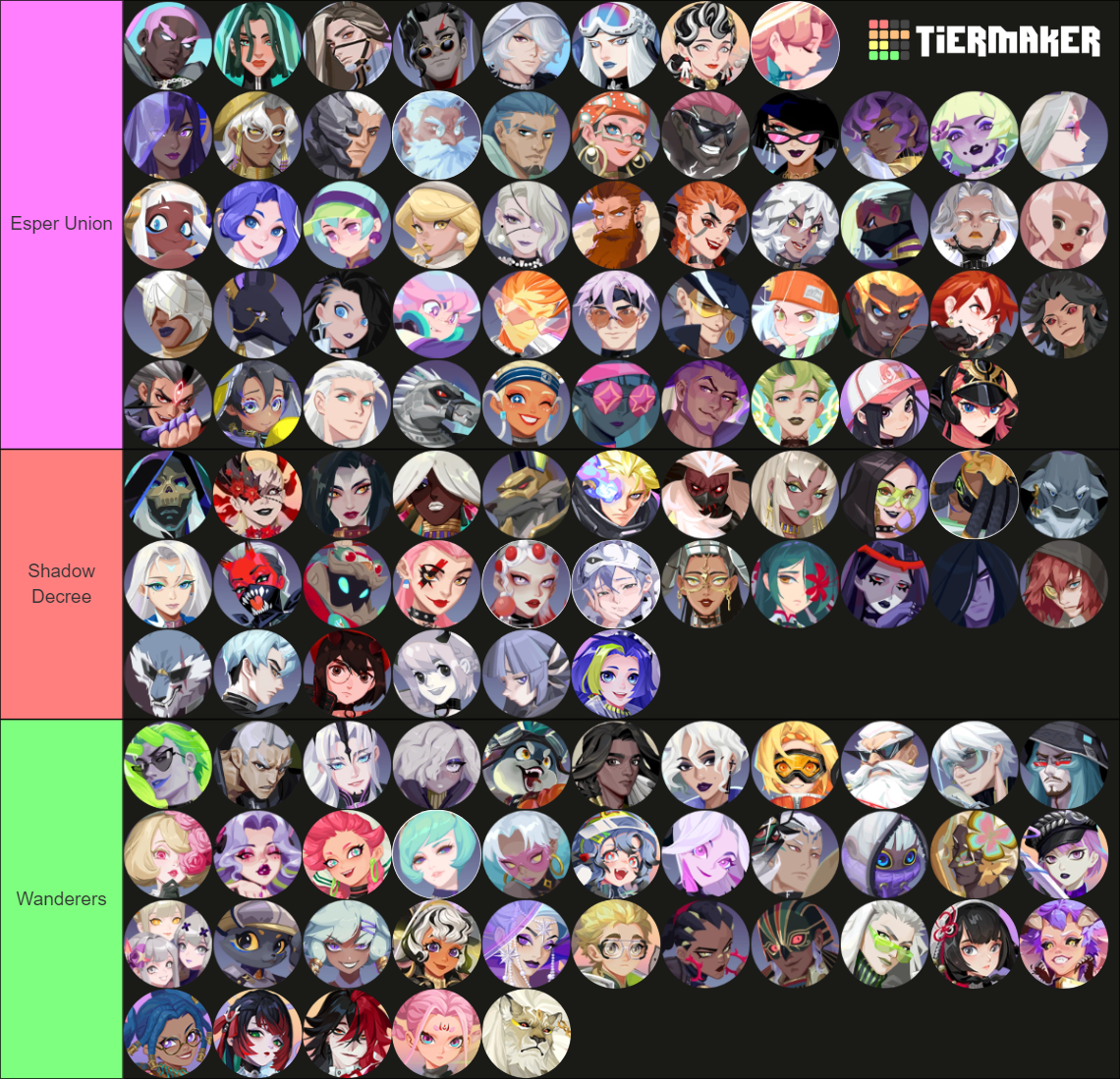 Dislyte Star Up Priority (Javid Update) Tier List (Community Rankings ...