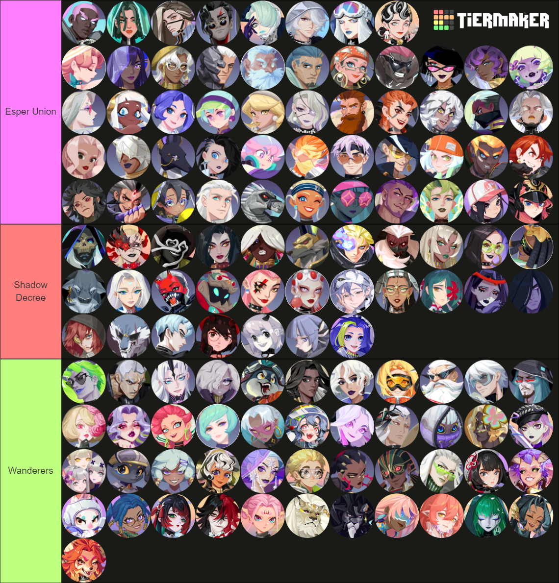 Dislyte Tierlist (Up to Fumitsuki) Tier List (Community Rankings ...