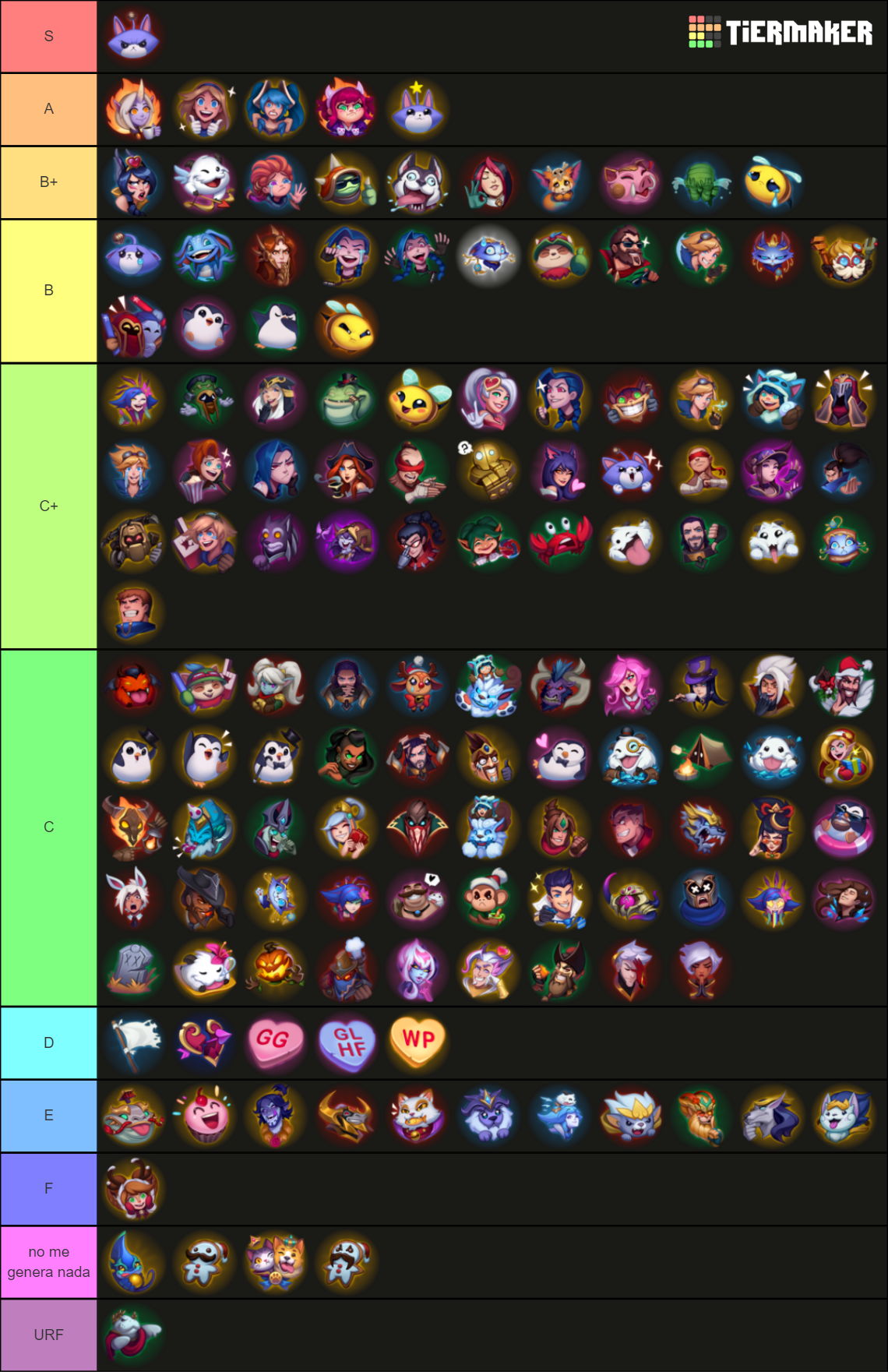 League of Legends emotes Tier List (Community Rankings) - TierMaker