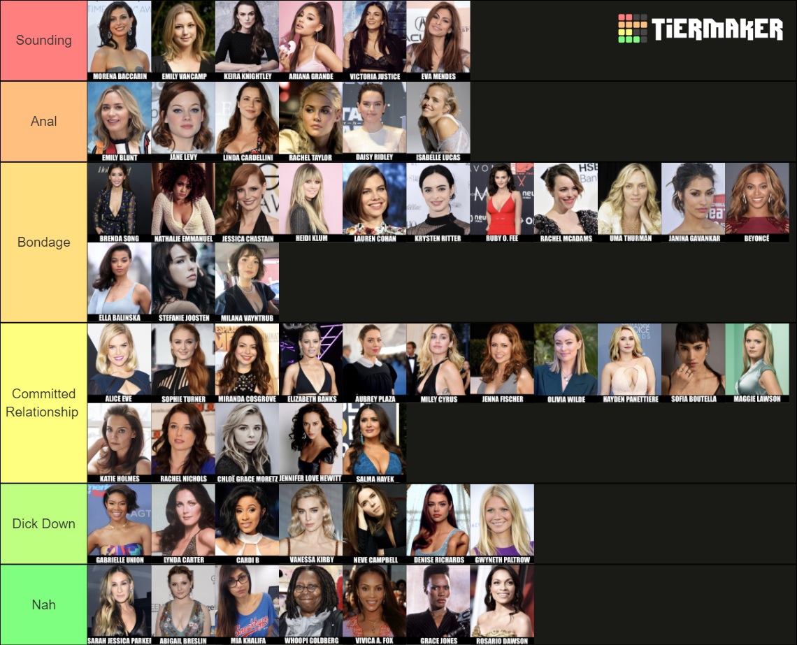 Ultimate Hottest Women List Tier List (Community Rankings) - TierMaker