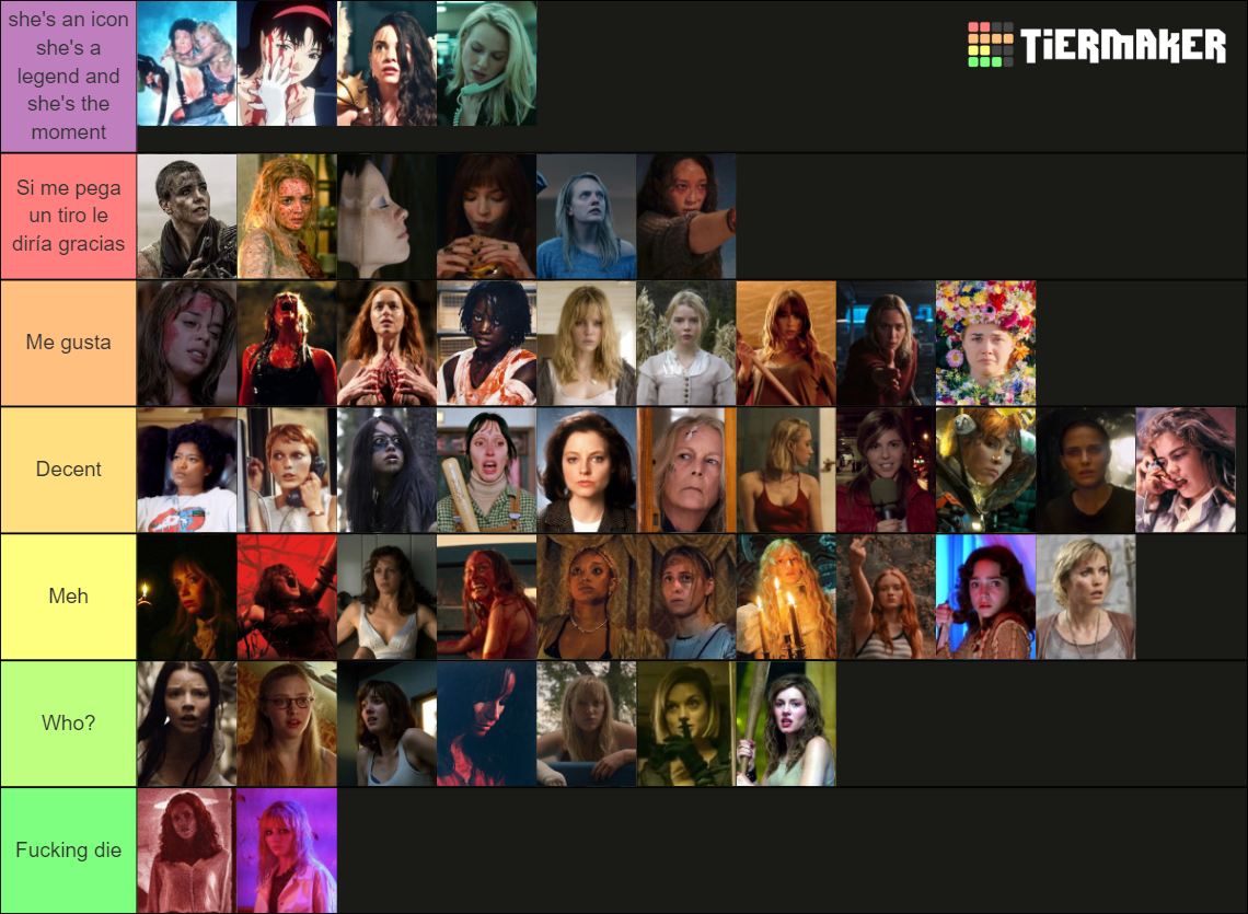 Final Girls Tier List (Community Rankings) - TierMaker