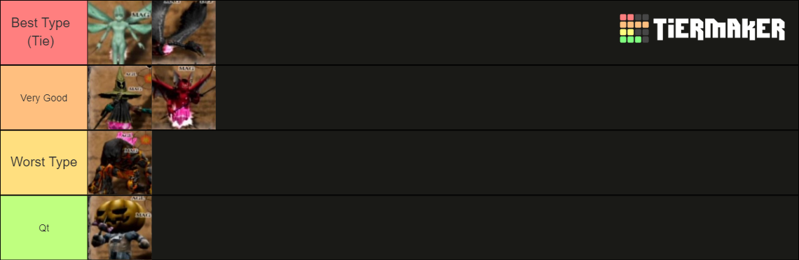 Innocent Devils (CV CoD) Tier List (Community Rankings) - TierMaker