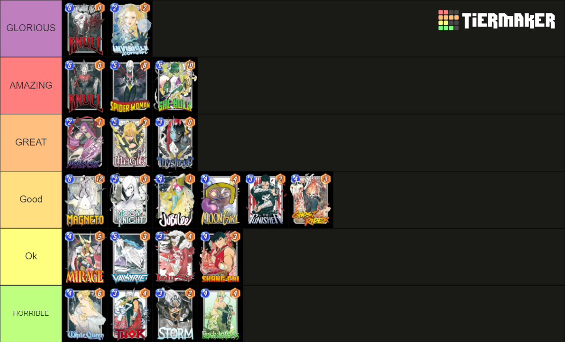 Marvel Snap Peach Momoko Variants Tier List (Community Rankings) - TierMaker