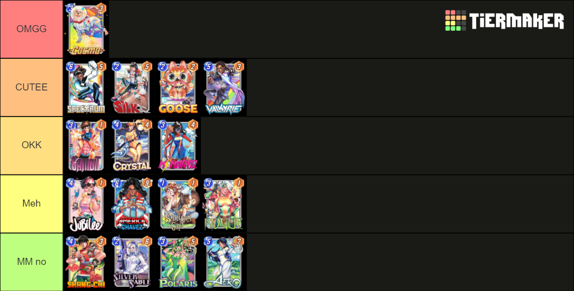 Marvel Snap Rian Gonzales Variants Tier List (Community Rankings) - TierMaker