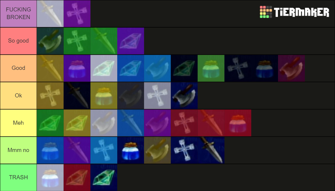 Sub-Weapons (CV LoI) Tier List (Community Rankings) - TierMaker