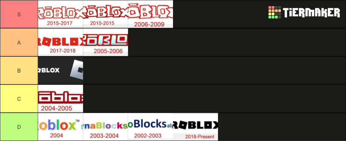 Roblox Logos 2022 Tier List (Community Rankings) - TierMaker