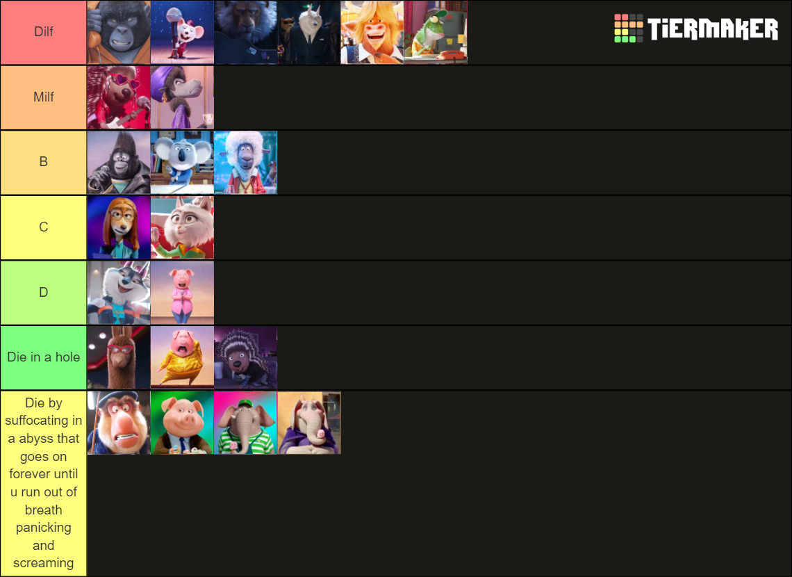 Sing Characters (1 and 2) Tier List (Community Rankings) - TierMaker