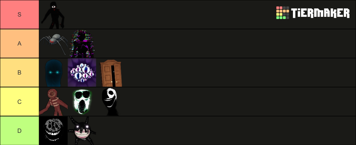 DOORS 👁️ Entities Tier List (Community Rankings) - TierMaker