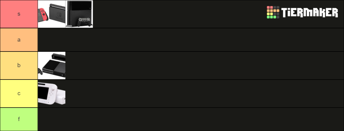 Eighth Gen Consoles Tier List (Community Rankings) - TierMaker
