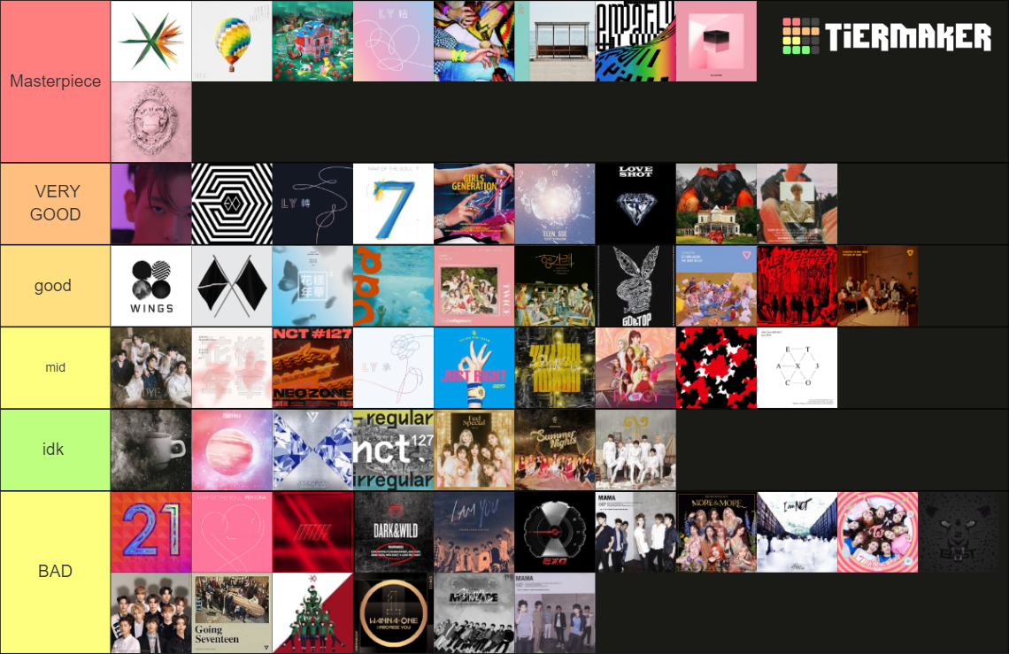Best Kpop Album Cover Art Tier List (Community Rankings) - TierMaker