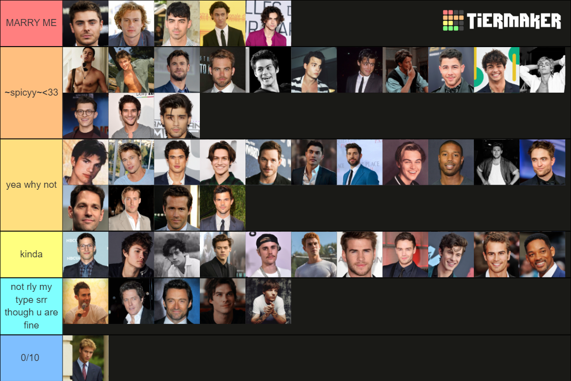 hot male celebrities Tier List (Community Rankings) - TierMaker