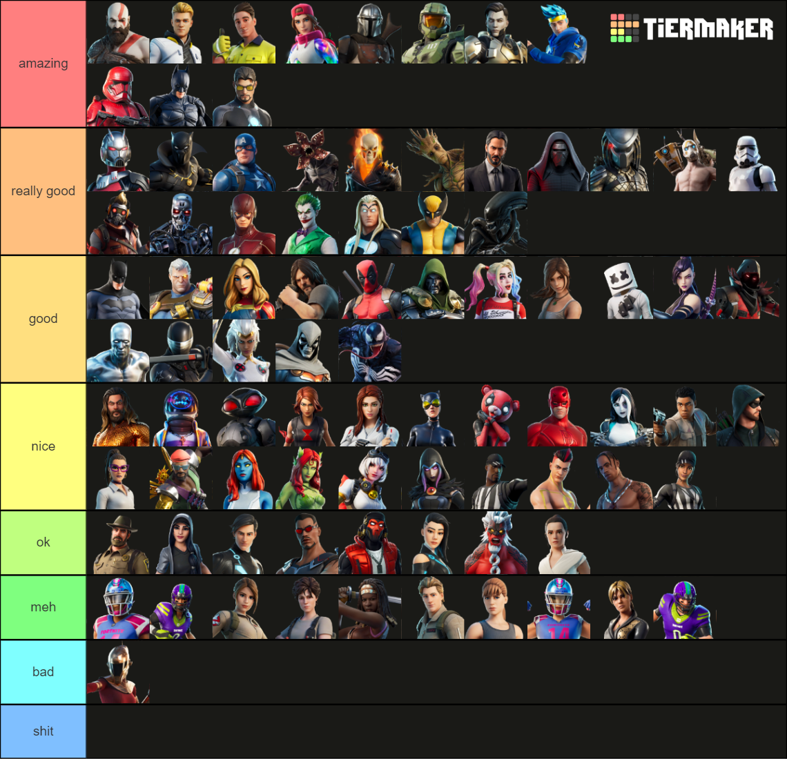 Fortnite Collaboration Skins (As of v16.00) Tier List (Community ...
