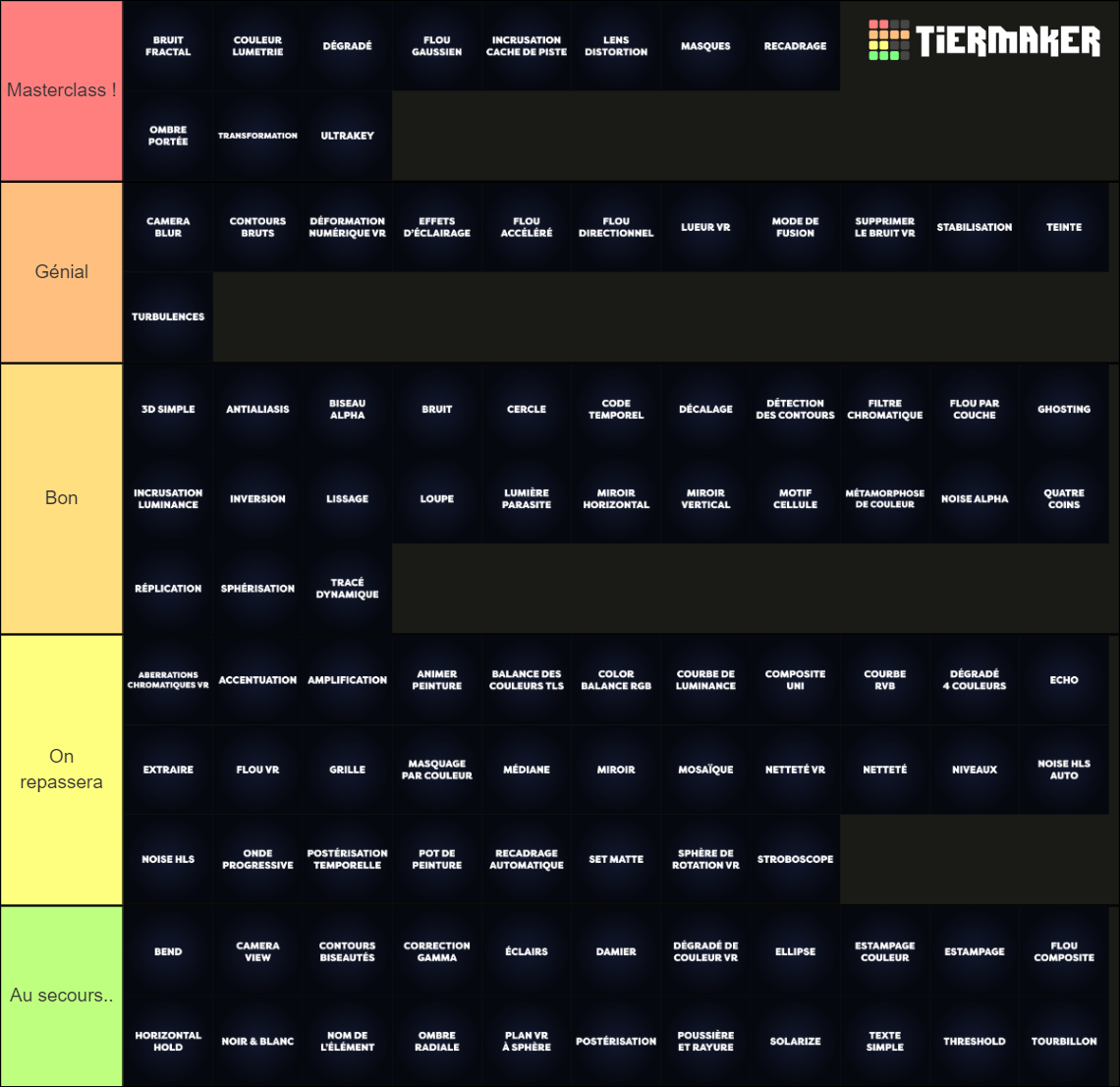Tierliste des effets de Premiere Pro Tier List (Community Rankings) - TierMaker