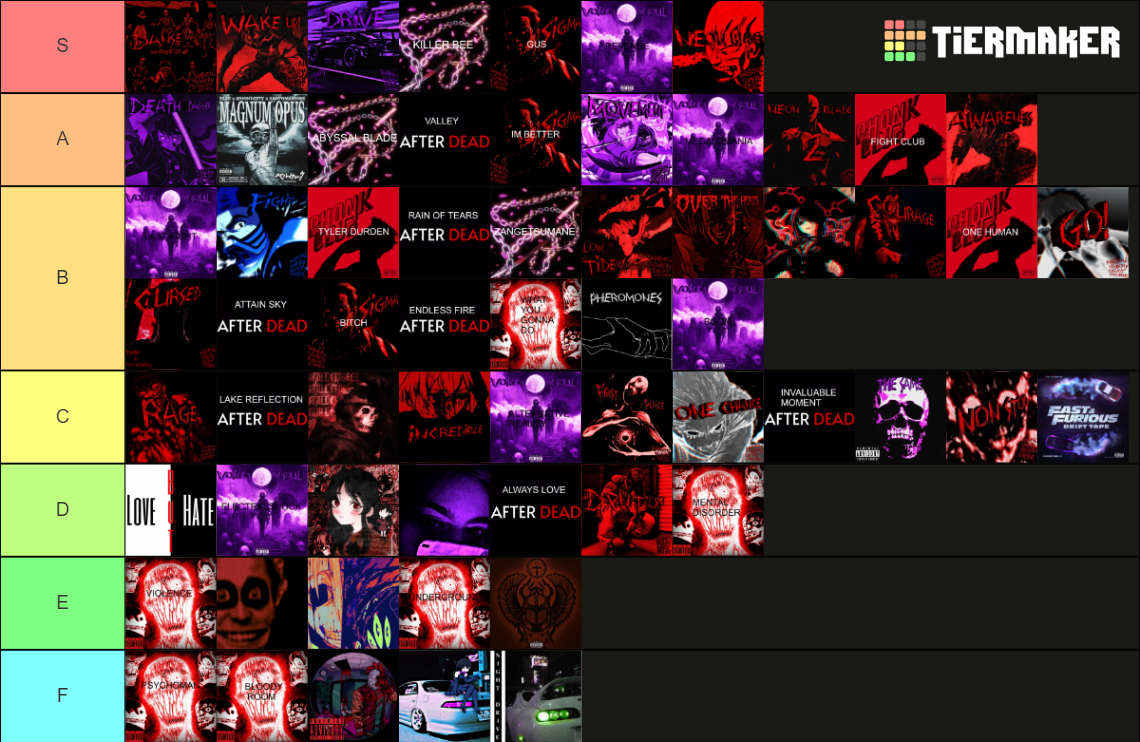 MoonDeity (drift phonk) Tier List (Community Rankings) - TierMaker