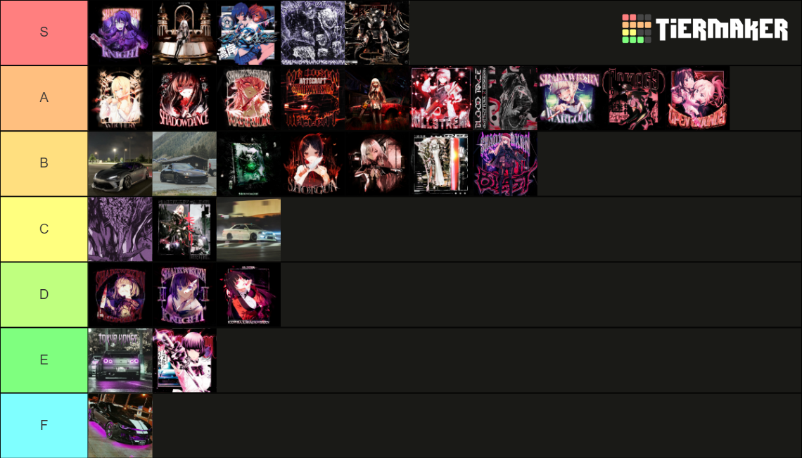 SHADXWBXRN (drift phonk) Tier List (Community Rankings) - TierMaker