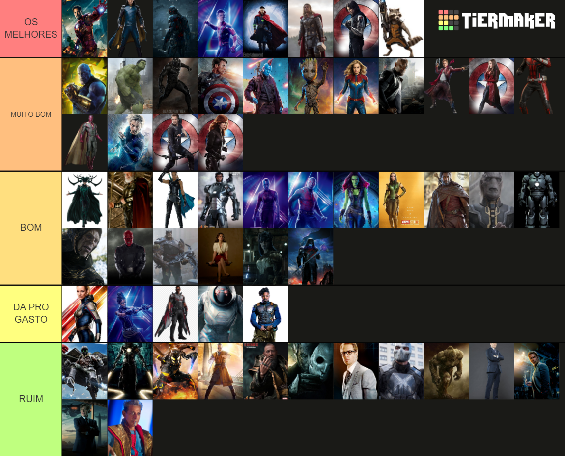 Marvel Cinematic Universe Characters Tier List (Community Rankings ...