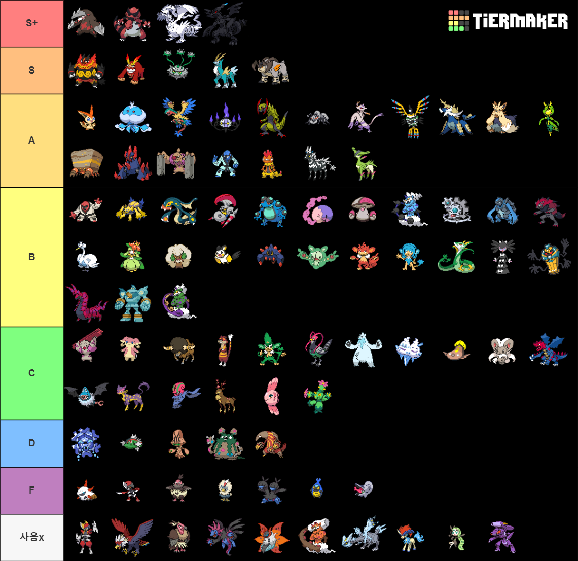 Unova Pokemon Tier List (Community Rankings) - TierMaker