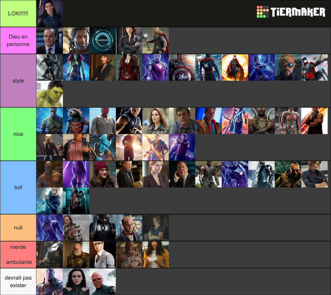 Marvel character Tier List (Community Rankings) - TierMaker