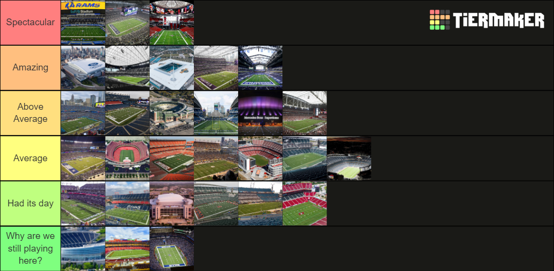 NFL Stadiums - Updated 2021 Tier List (Community Rankings) - TierMaker