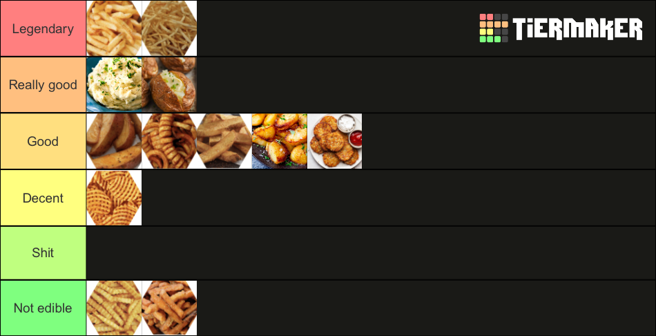 Potato Things Tier List (Community Rankings) - TierMaker