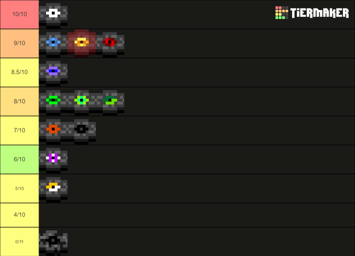 Minecraft music disc tierlist Tier List (Community Rankings) - TierMaker