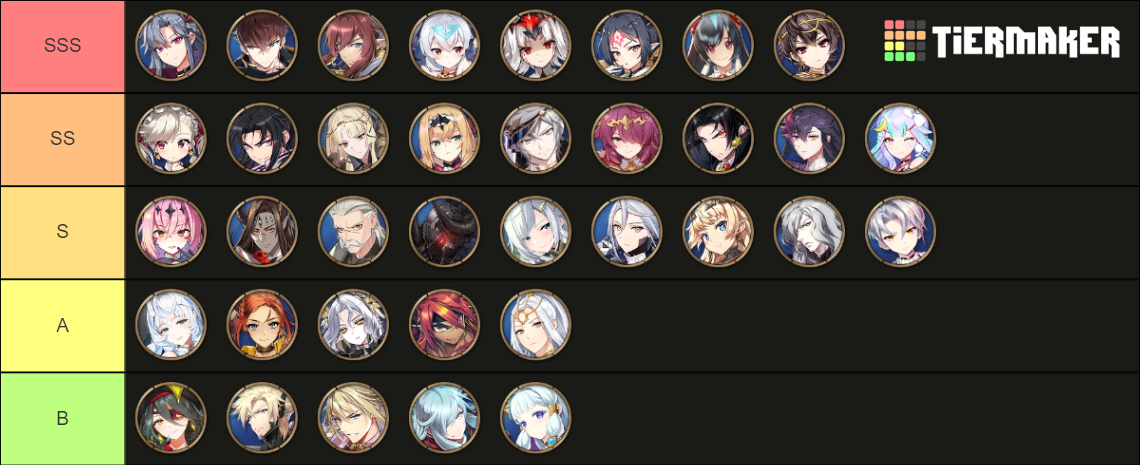 Melhores Heróis ML 5★ Tier List (Community Rankings) - TierMaker