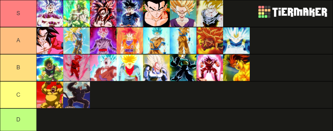 Dragon Ball Transformations Tier List (Community Rankings) - TierMaker