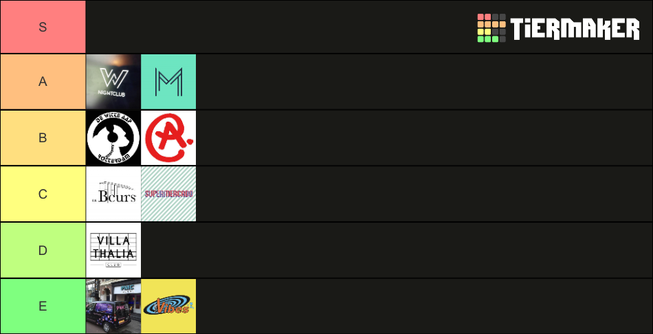 Send Spots Tier List Community Rankings Tiermaker 4186