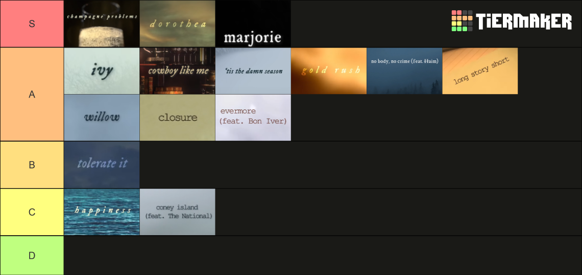 evermore song rank - taylor swift Tier List (Community Rankings ... evermore song rank - taylor swift Tier List (Community Rankings ...